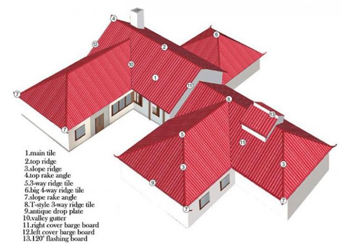 Roma Corrugated Plastic Sheets Tiles 40mm High Pitch Pvc Roof Shingles